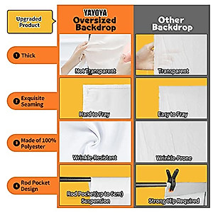 YAYOYA White Screen Backdrop 10x20ft, 3mx6m White Backdrop Background for Photography, Polyester White Photo Backdrop, Large Seamless White Screen Background Cloth for Meeting YouTube Video Streaming