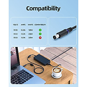 240W Alienware Laptop Charger for Dell Alienware Laptop - (UL Safety Certified Products)(Compatible with All 240W 180W AC Adapter)