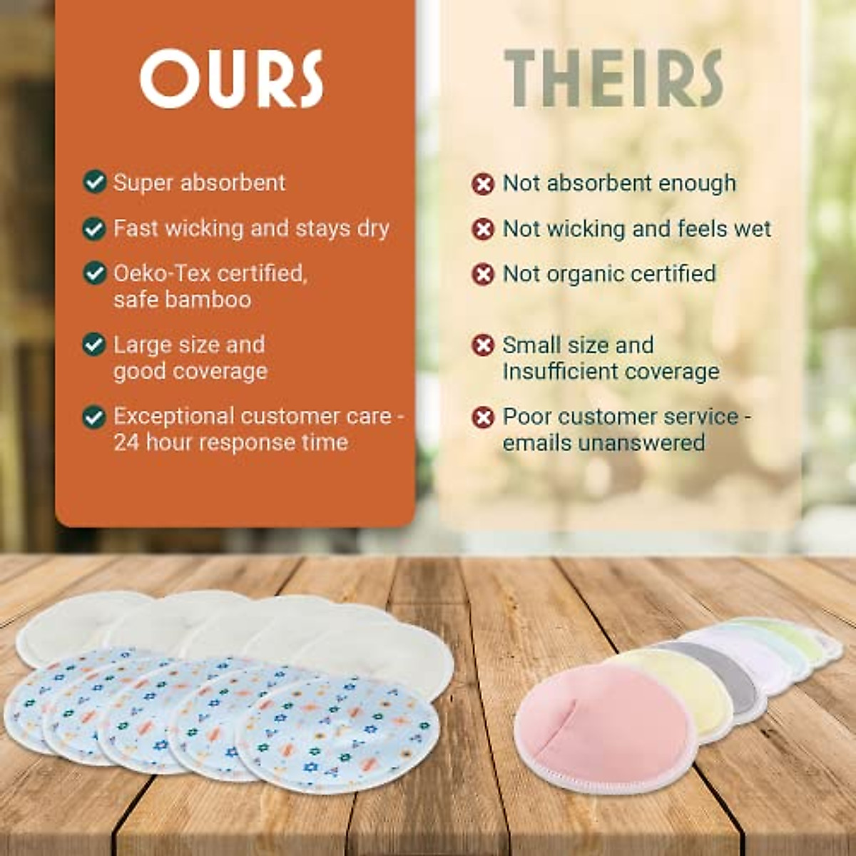 Idaho Jones Washable Reusable Nursing Pads for Breastfeeding - Oeko-Tex Certified Organic Bamboo Breast Pads with Laundry Bag & Waterproof Carrying Bag - Soft Ultra Absorbent Postpartum Pads - 5 Pairs