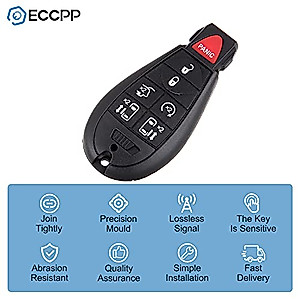 ECCPP 1X Key Fob (Shell Case) Replacement for Uncut Keyless Entry Remote 08-14 Chrysler 300/ Dodge Journey Grand Caravan/Jeep Commander Grand Cherokee/Volkswagen Routan M3N5WY783X IYZ-C01C