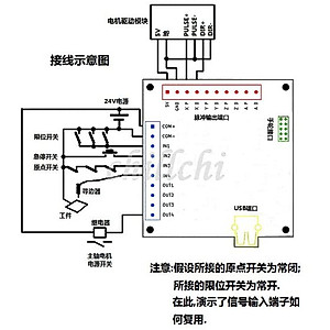 Davitu Motor Controller - Universal USB interface motion control board replacement Weihong engraving machine