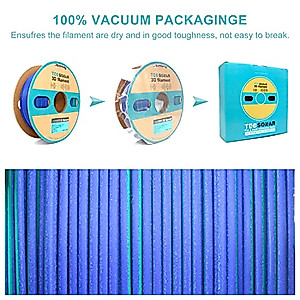 TECSONAR Matte Dual Color PLA Filament Coextrusion Filament Multicolor 3D Printer Filament 1kg Dichromatic Filament 1.75mm (± 0.03 mm) Compatible w/Most of 3D Printer, Matte Royal Blue Aqua Green