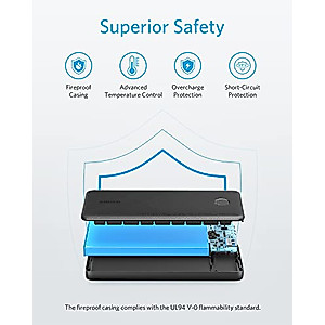 Anker Portable Charger, USB-C Portable Charger 10000mAh with 20W Power Delivery, 523 Power Bank (PowerCore Slim 10K PD) for iPhone 14/13/12 Series, S10, Pixel 4, and More