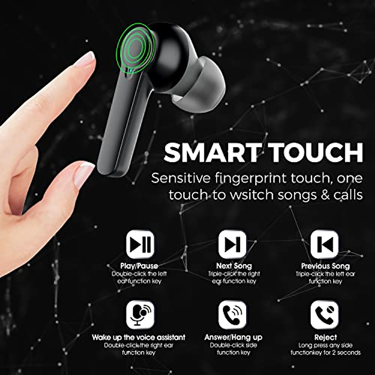 Roar ENC Buds H3 True Wireless Earbuds - in-Ear Bluetooth Headphones with Touch Controls, Bluetooth Earphones with Microphone,Waterproof Noise Canceling Ear Buds-Charging Case, Up to 18 Hours Playtime