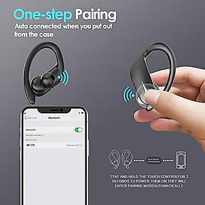 USBERG Bluetooth Headphones for Sports with Mic, IPX5 Waterproof Wireless Earbuds with Charging Box,Digital Display, 40Hrs Playtime Workout Headset with Hooks.