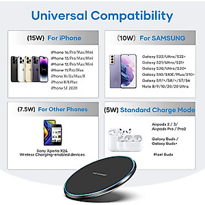 Wireless Charger, 15W Max Wireless Charging Pad, Compatible with 14/14 Plus/14 Pro/14 Pro Max/13/12/11/X/8, S22/S20/Galaxy Bud, Buds,and More