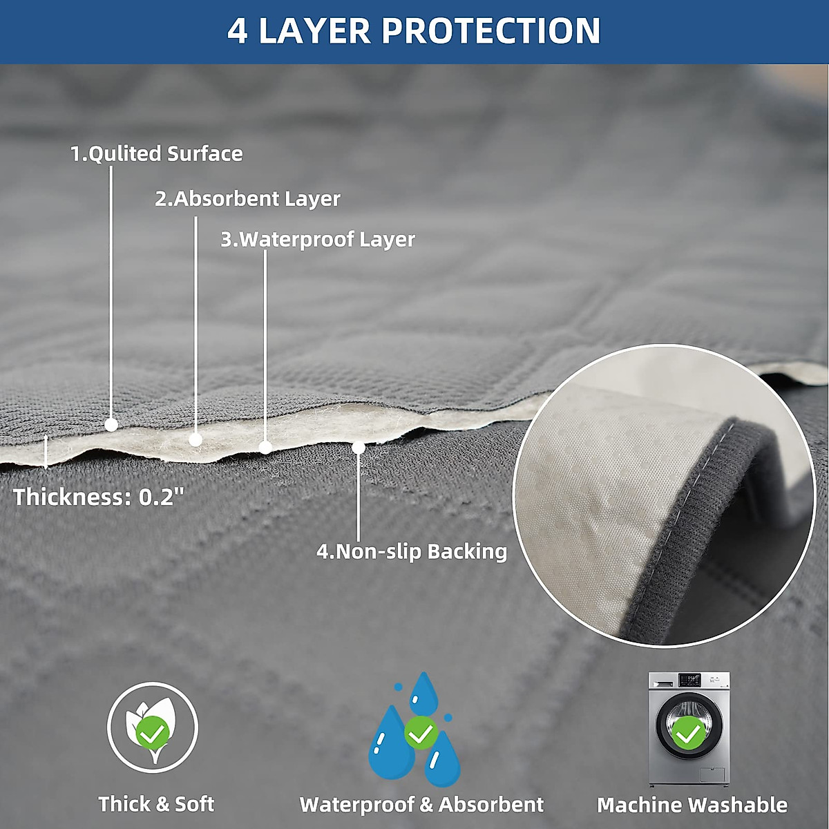 Eismodra Waterproof Recliner Chair Covers for Reclining Couch Slipcovers Seat Cushion,Anti-Slip Sofa Cover for Dogs Pets Furniture Protector Washable,Gray 23 x 35 inches (Only 1 Piece)