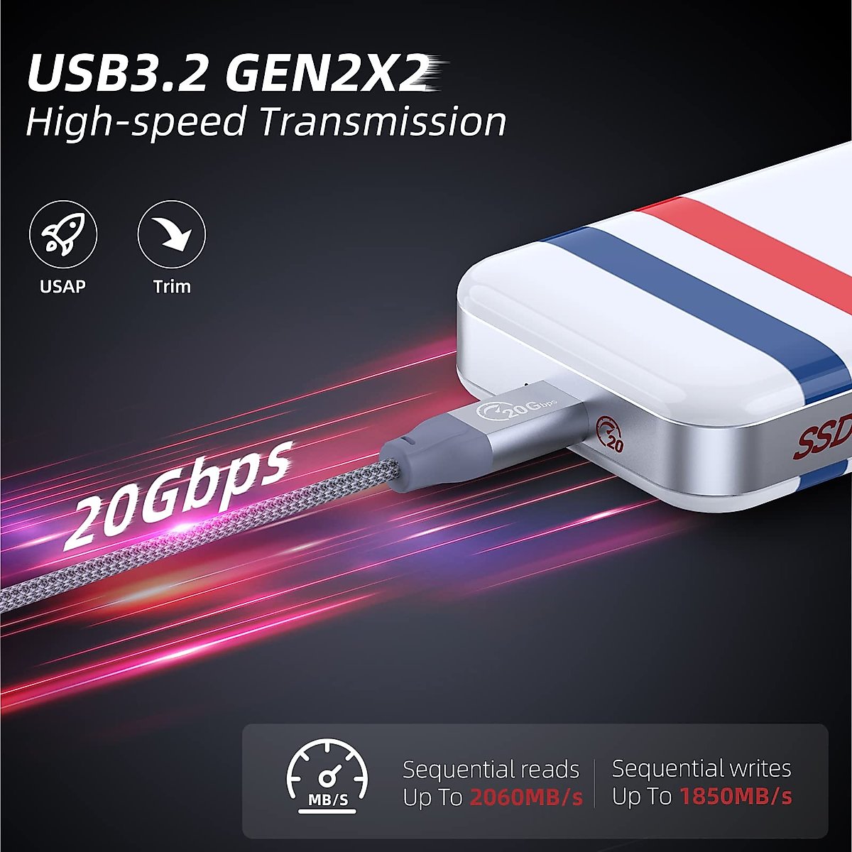 SANZANG 1TB Portable SSD External Solid State Drive - Up to 2000MB/s, USB 3.2 Gen 2x2, Type C, Compatible with PC/Mac/Android/Gaming Consoles