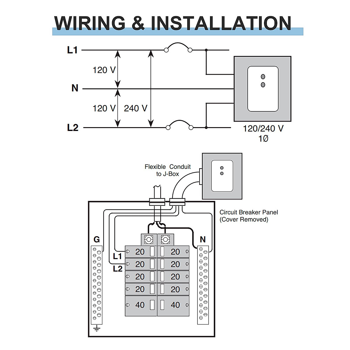 Whole House Surge Protector, Briidea Type 2 Single Phase 120/240 Volt Panel Whole House Surge Protection, Light Commercial/Residential Grade, in NEMA 1 Enclosure