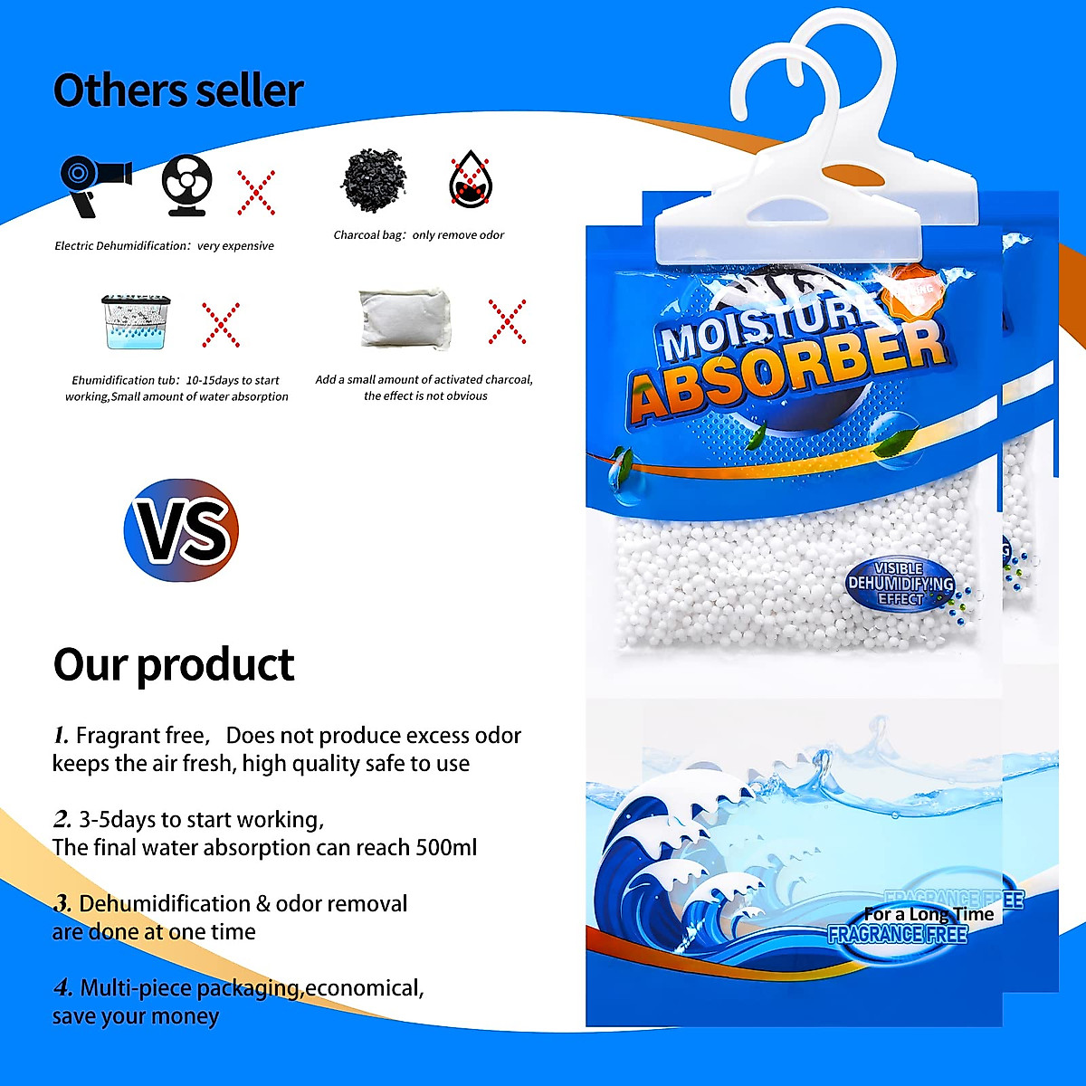 ZSZMFH 15 Pack Moisture Absorber Hanging Bags, Fragrance Free Humidity Packs, Hanging Closet Dehumidifier Bags, Moisture Absorber Packets-220g/pack.