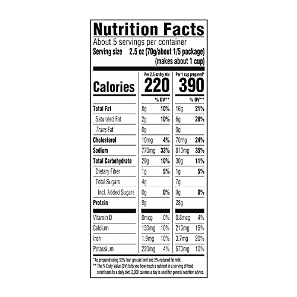 Velveeta Skillets Creamy Beef Stroganoff One Pan Dinner Kit with Cheese Sauce (Pasta & Seasonings, 11.6 oz Box)