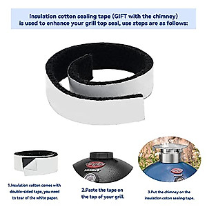 Skyflame Stainless Steel Grill Chimney Top Vent Cap Replacement Compatible with Char-Griller AKORN Kettle Grills