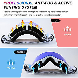 FMY Snowboard Goggles - Snow Ski Goggles for Men Women Adult Youth
