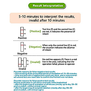 Dog Pregnancy Test Kit at Home, Fast and Accurate Detection, Pregnancy Tests Strip for Dog Disposable Pet Clinic Equipment