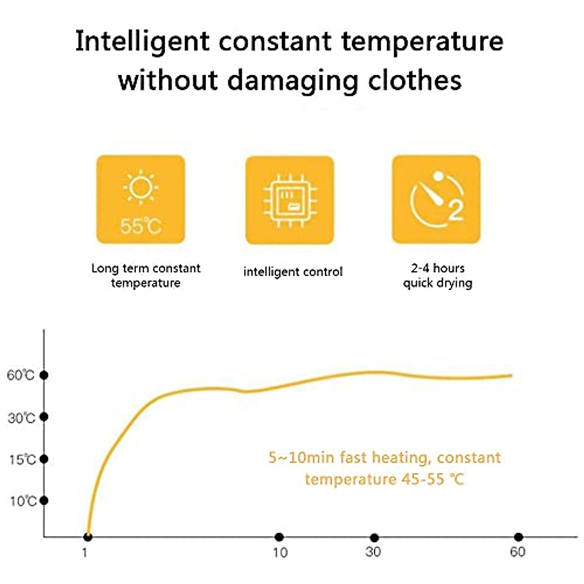 CHEMYO Portable Clothes Dryer Electric Heated Clothes Airer Dryer Free Standing Indoor Horse Rack Laundry Folding Washing Dry Winged 1470 * 540 * 940mm