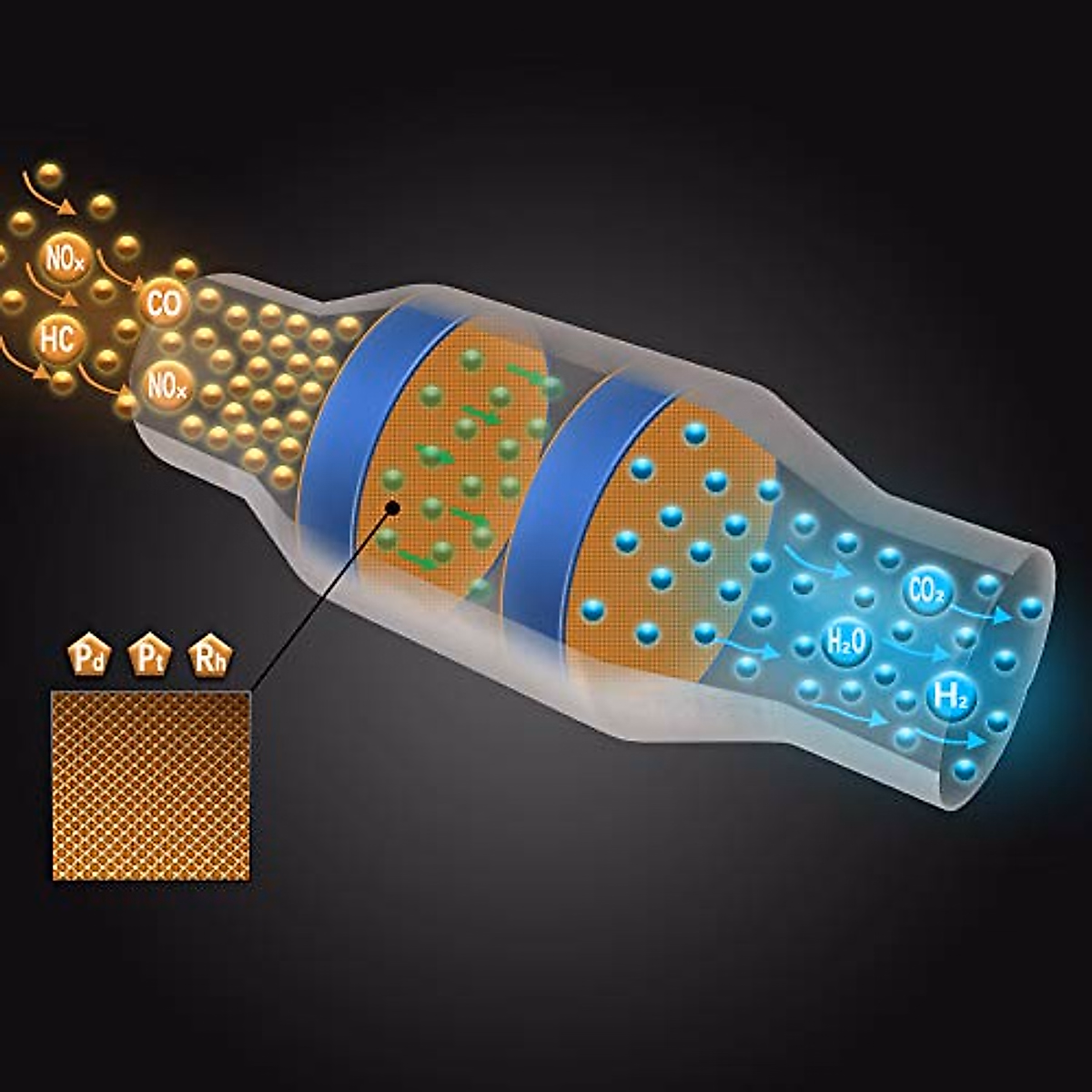 MAYASAF 2.5" Inlet/Outlet Universal Catalytic Converter, with O2 Port & Heat Shield (EPA Compliant)