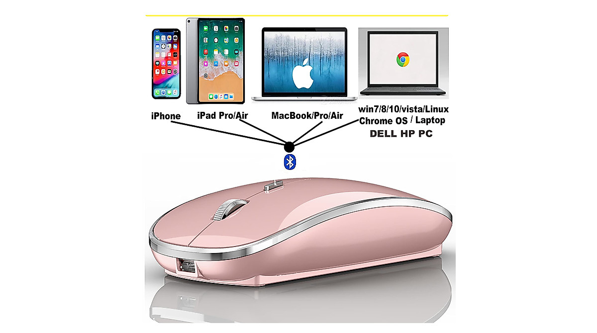 Buy Rose Gold Pink Bluetooth Mouse for iPad, Mac & Windows – Silent ...