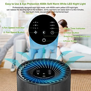 Muliap Air Purifiers For Bedroom Home, H13 HEPA Filter,Remove 99.97% Smoke, Pet Dander, Odor, Dust,24dB Quiet Sleep Air Purifier,2 Level Nightlight Air Purifiers,White KJ80.