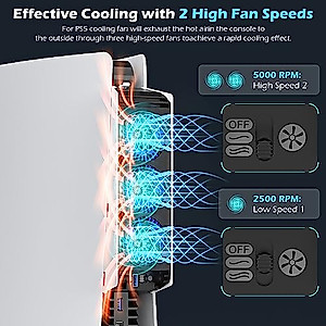 for PS5 Cooling Fan with Led Light, Quiet for PS5 Fan Cooling Fan HUIJUTCHEN for PS5 Cooler Cooling Fan for Playstation 5 fan with 3 Small Fans 3.0 USB Port 2 Fan Speed Setting fan (White)