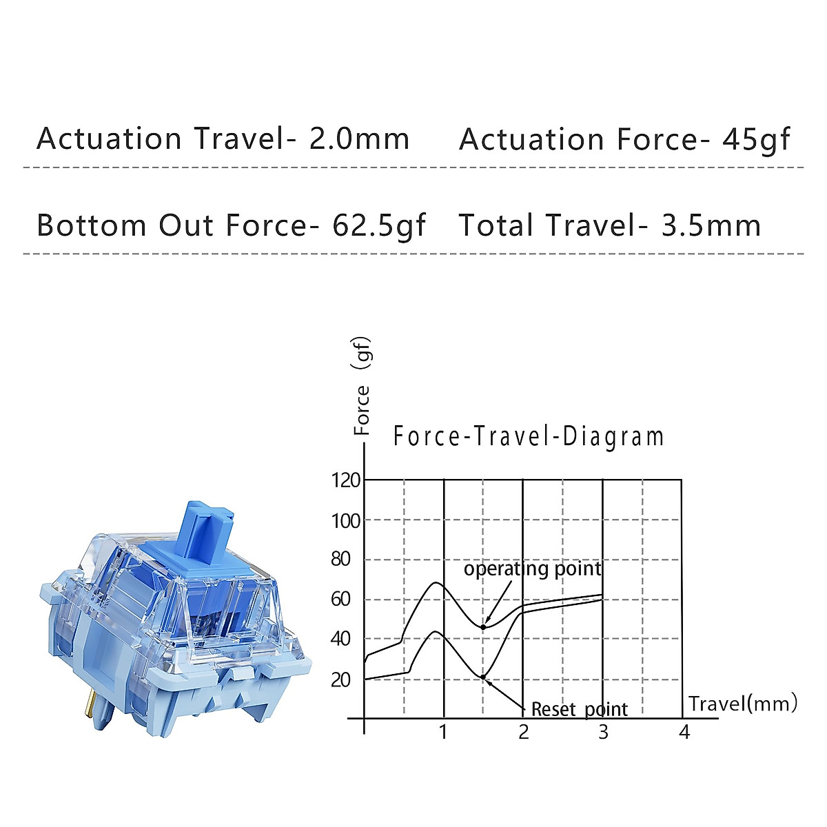Chosfox Voyager Tactile Switch Mechanical Switch for Gaming Keyboard with an Extended Long Pole and Hyper Tactile 70pcs