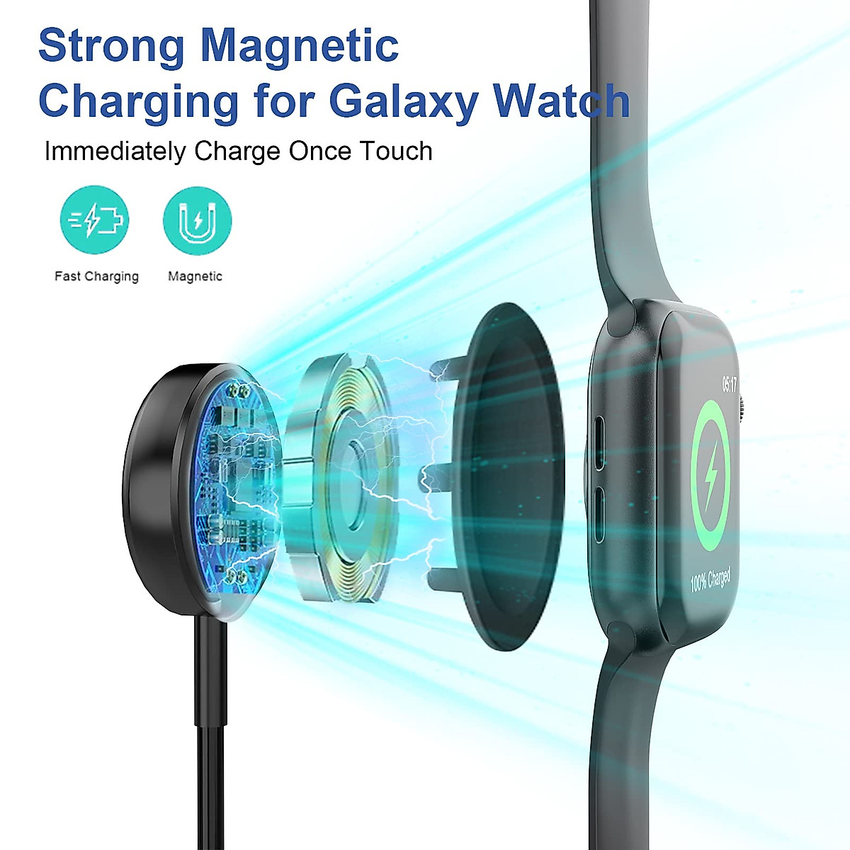 4 in 2 USB C Fast Watch Charger Cable for Samsung Galaxy Watch Charger, Portable Charging Dock for Samsung Galaxy Watch 5/5 Pro/4/4 Classic/3/Active 2/Active, Galaxy S23/S22/S20 Galaxy Buds iPhone 6FT