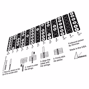 Guitar Fretboard Stickers Vinyl Fingerboard Decals Frets Map Neck Notes Trainer for Beginner Learner Practice Music Theory 6 Strings Acoustic Electric Guitars (Black and White)