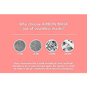 10Pcs AIRQUEEN Korean Nanofiber Filter Childern Mask for kids (White)