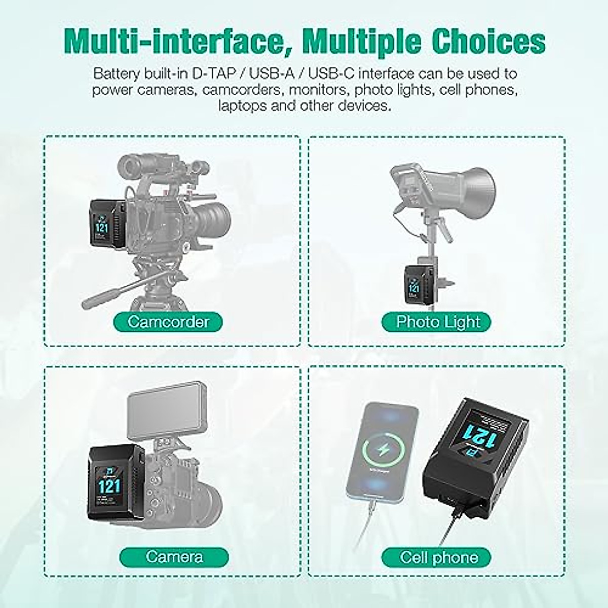 FirstPower V Mount/V-Lock Battery, 121Wh(8400mAh, 14.4V) V-Mount Battery Support PD 60W USB-C Fast Charger, with D-TAP, USB-A, USB-C Port, for Video Broadcast Camera Camcorder Monitor LED Light