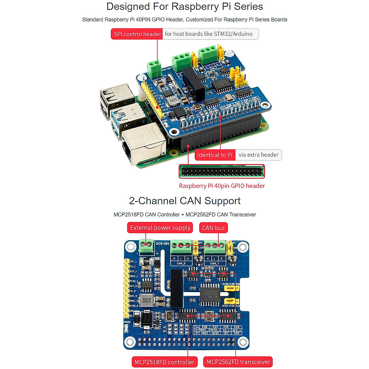 2-Channel Isolated CAN FD Expansion HAT for All Raspberry Pi, Support CAN2.0 and CAN FD Protocols,with MCP2518FD CAN Controller + MCP2562FD CAN Transceiver Onboard Multi Protection Circuits