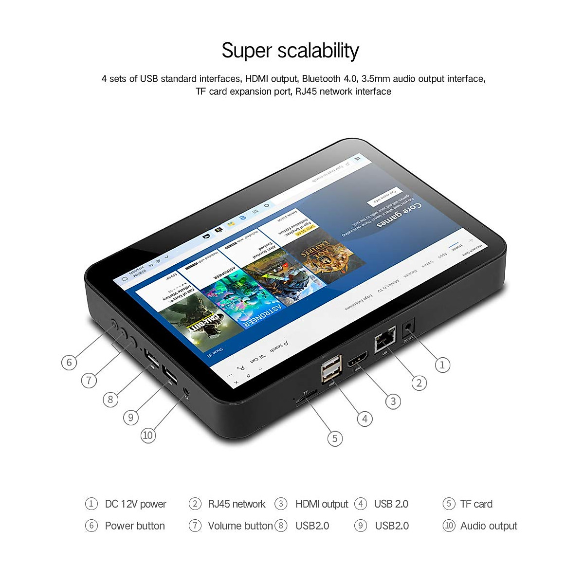 Pipo X2S Mini PC 8inch 1280 * 800 IPS Screen Windows 10 Tablet PC Z3735 Mini Desktop 2G Ram 64G ROM TV Box BT4.0 WiFi RJ45