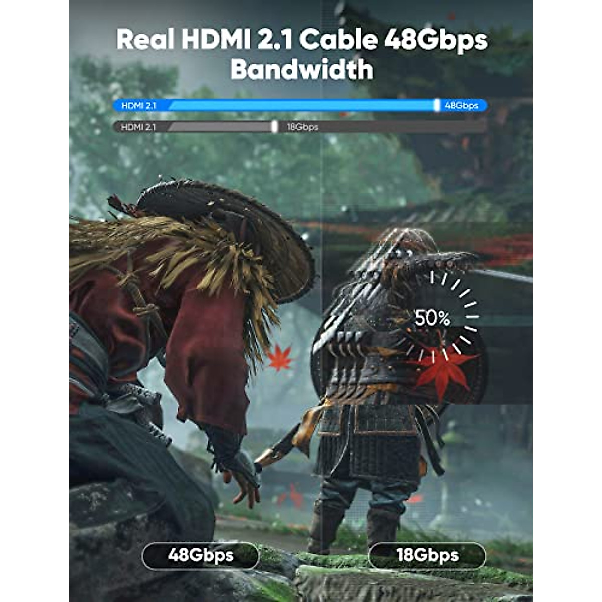 Capshi 8K HDMI Cables 2.1 3.3FT/1M 2 Pack, Short 48Gbps Ultra High Speed HDMI Cord (8K@60HZ, 4K@120HZ, 2K@240HZ) 12Bit, eARC, HDCP 2.2/2.3, Dynamic HDR, QFT VRR for TV PS5 VR Monitor RTX 3090(Black)