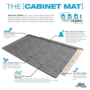 Xtreme Mats - Waterproof Under Sink Mat Shelf Liner Cabinet Liner for Kitchen & Laundry Cabinets (Gray 34" 1/4 x 22 1/4) Kitchen Cabinet Shelf Protector Flexible Under Kitchen Sink Drip Tray Liner