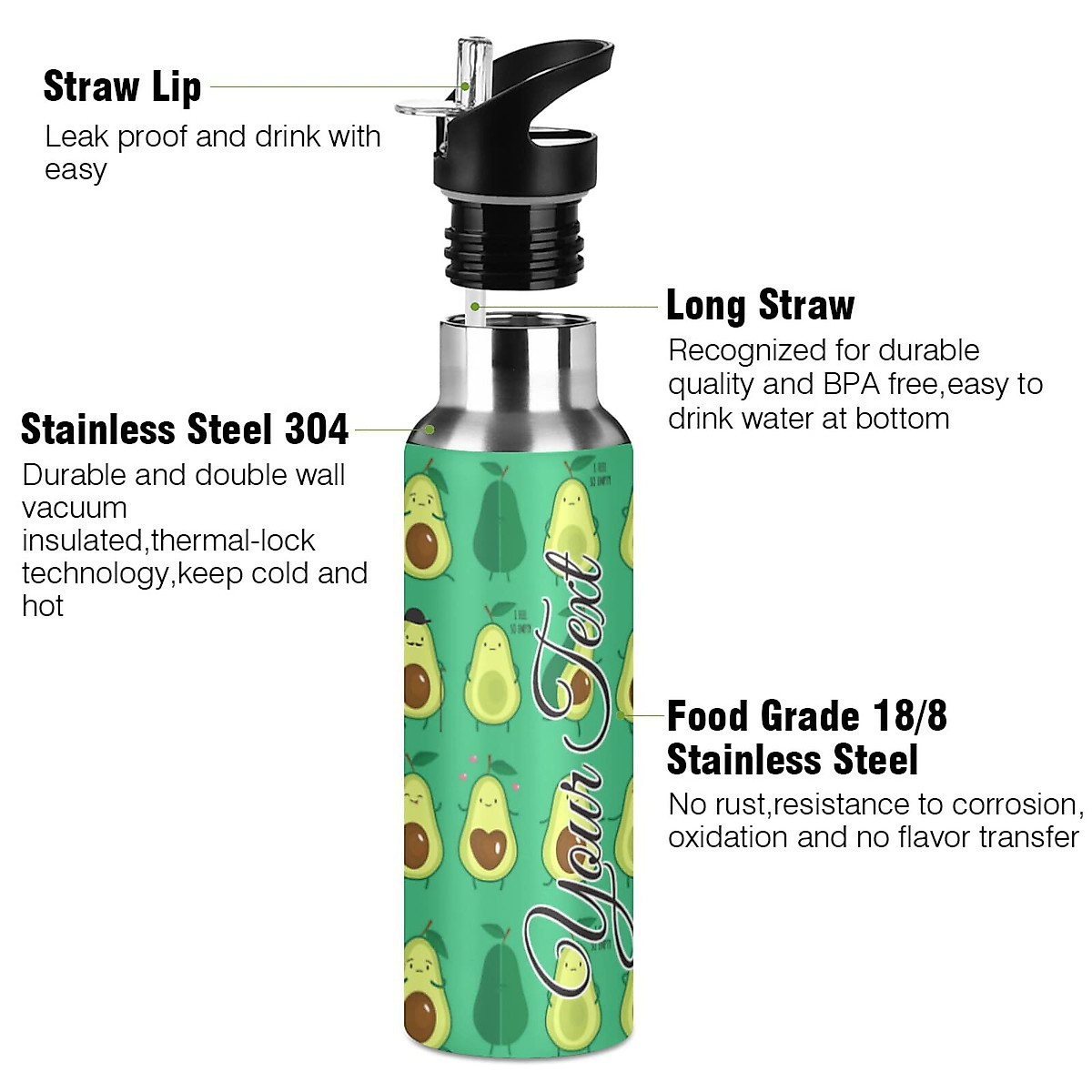 Glaphy Custom Water Bottle, Cute Avocado Water Bottle with Straw Lid, BPA-Free, 20 oz Insulated Stainless Steel, Personalized Name, for School, Office, Gym, Sports, Travel