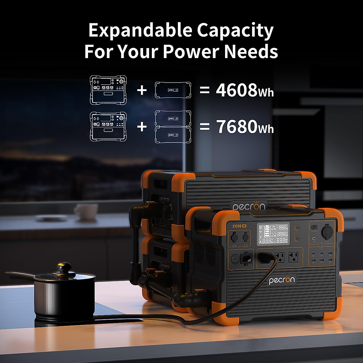 pecron Portable Power Station, E1500LFP Solar Generator 1536Wh, 2200W LiFePO4 Battery Backup, Fast Charging Power Station for Home use, RV, and Outdoor Camping