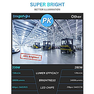 DragonLight LED High Bay Light 200W, 0-10V Dimmable 30,000LM LED UFO Light Fixture [800W MH/HPS Equiv.] 5000K 5' Cable with US Plug 100-277V for High Bay Commercial Area Lighting, 5-Year Warranty