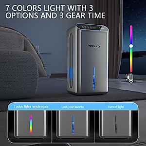 Dehumidifier for Home, 85 OZ Water Tank, (800 sq.ft.) Small Dehumidifier with Drain Hose for Bathroom Bedroom with Auto Shut Off, Timer, 7 Colors LED (Sliver)