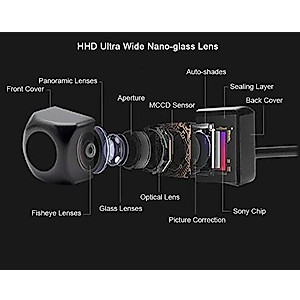 Dasaita 170° Angle HD Fisheye Lens Reversing Camera for Universal Rear View Backup Cams Back up Rearview Cams Reversing Parking Kit