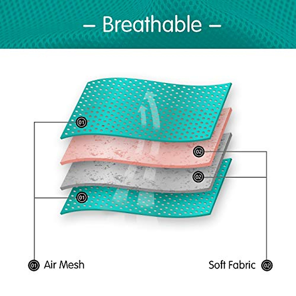 PoyPet Reflective Soft Breathable Mesh Dog Harness Choke-Free Double Padded Vest with Adjustable Neck and Chest(Military Green,M)