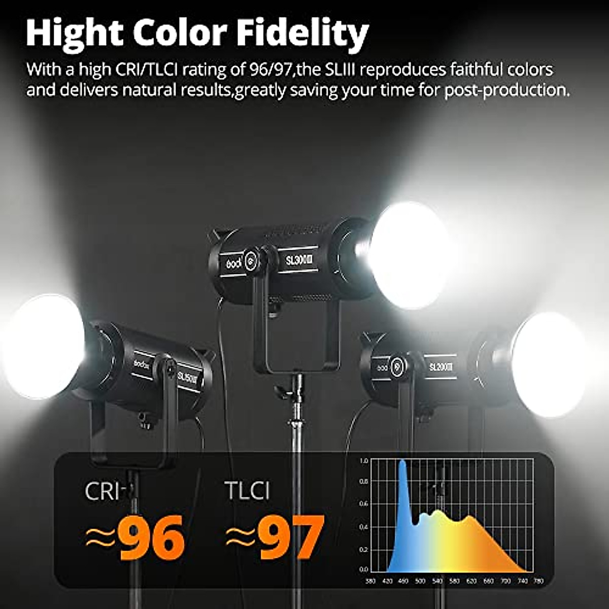 Godox SL150III SL150WIII 160W 5600K Daylight Balanced LED Video Light, with Strong Power Mode,Silent Mode, FX Effects for Newborn Photography,Portrait,Interview Lighting, Video Filming.