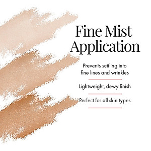 Jerome Alexander MagicMinerals AirTint Tinted Moisturizer AirBrush Spray Light Medium | Tinted Moisturizer Spray with Anti-Aging Ingredients | 2PC