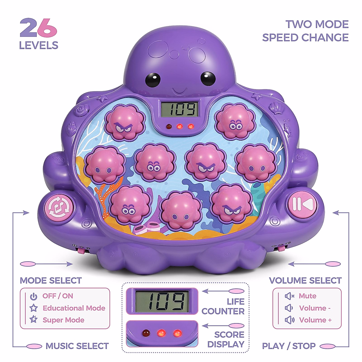 KukuFun Toys for 2 3 4 5 Year Old Boy,Toddler Toys Age 2-4, Whack A Mole Flog Octopus Game Toys with Light Sound for Kids Boys Girls, Baby Toy for Early Learning, Birthday for Toddler