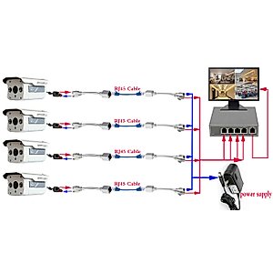 zdyCGTime Passive PoE Injector and PoE Splitter Kit with RJ45 Ethernet and Power via DC 5.5x2.1 mm F/M Adaptor Connector（White 4 Pairs