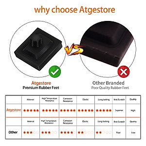 12Pcs 826885 Grate Rubber Feet Replacement for Wolf Range Stove Parts CG Series Gas Cooktop Grate Rubber Feet Support Bumpers Wolf Range Grate Rubber Foot Stove Top Protector Grate Pad replacement kit