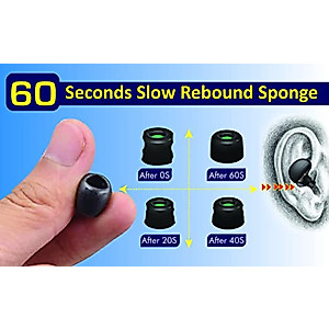 3X Pair Memory Foam Eartip Ear Bud Replacement for Sony True WF-1000XM4, WF-1000XM3 WF-XB700 Headset Headphone Earpad Cushion, No Silicone Ear Tip Pain, Anti-Slip, Fit in Charge Case (Size: Medium M)