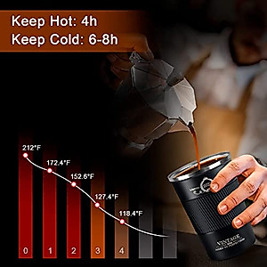 Gifts for Dad from Daughter Son Kids - 12 oz Coffee Mug - Christmas Gifts for Men - Birthday Gifts for Dad - Stocking Stuffers for Husband - Best Presents Ideas - Portable Stainless Steel Travel Cup