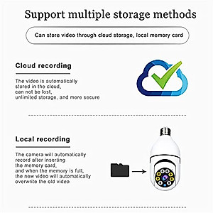 IZENGATE Light Bulb Security Camera,2.4GHz/5GHz Wireless WiFi 1080P Outdoor Cam, 360° Panoramic Motion Detection and Alarm Two-Way Audio E27 Socket,Home Surveillance Cameras with 64GB Card (1PCS)