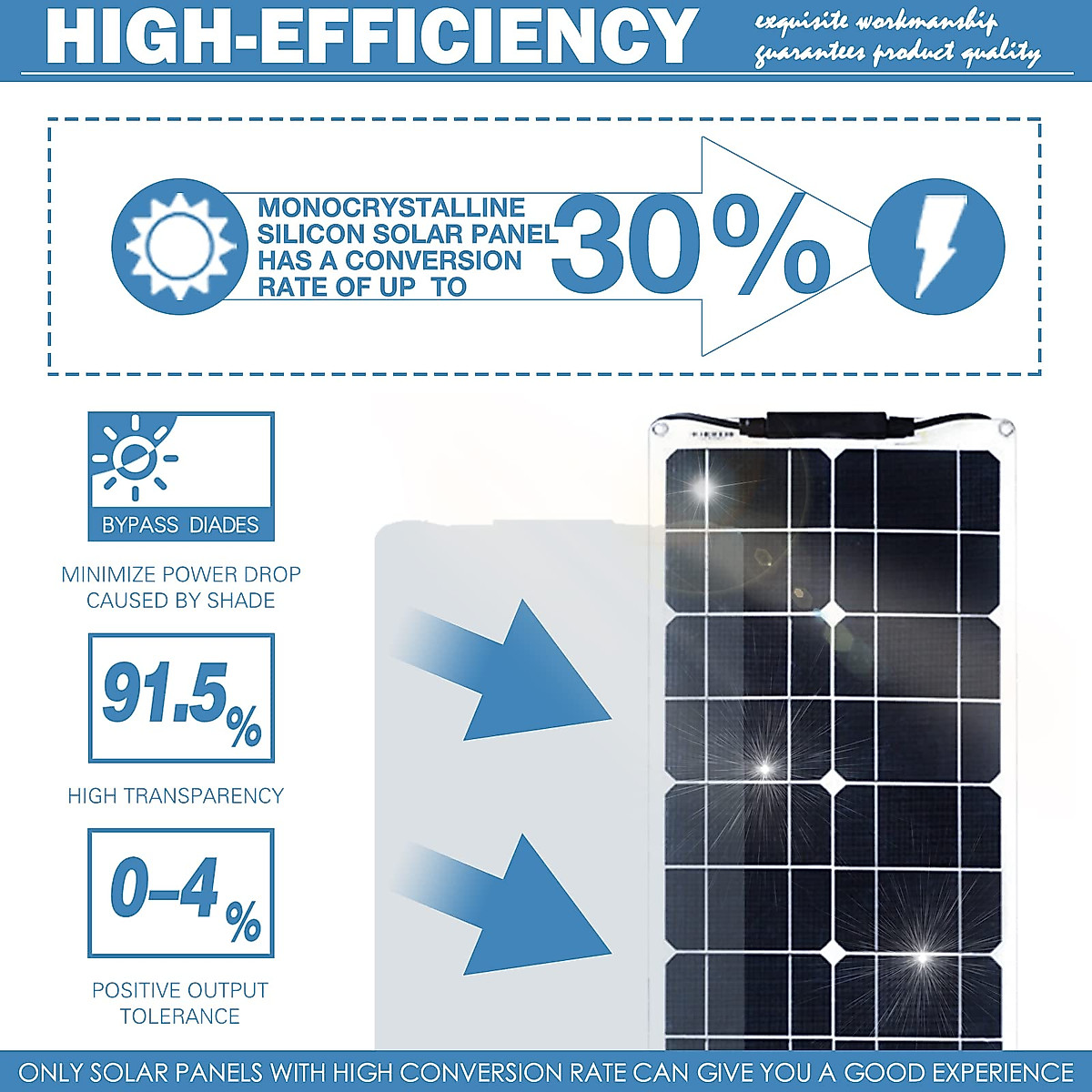 800 Watt Solar Panels 4 X 200w Solar Panel 12v-24v Flexible Solar Panel Kit with 40A Central Controller (2 pcs) IP67 Waterproof Suitable for Installation On Yachts/Roofs/Tents/Rvs…