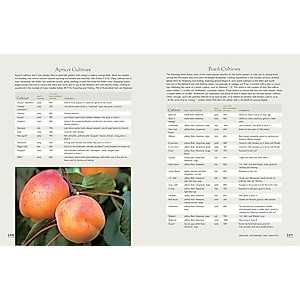 The Fruit Gardener's Bible: A Complete Guide to Growing Fruits and Nuts in the Home Garden