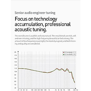 H HIFIHEAR KBEAR KS2 in Ear Monitors Earbuds, 1BA 1DD Stereo in Ear Earphones, HiFi IEM Headphone Headset Noise Cancelling Hybrid Earphone with Removable Cable for Running Walking (with mic, KS2 Cyan)