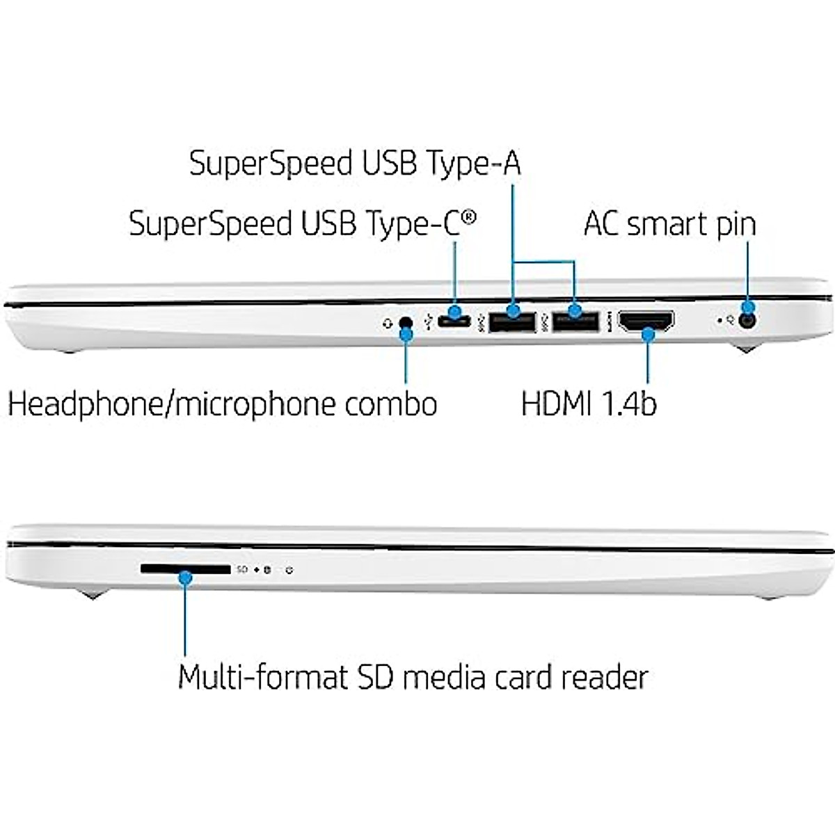 HP Newest 14" Ultral Light Student Laptop, Intel N4120 Quad-Core(> N4020), 8GB RAM, 192GB Storage(64GB eMMC+128GBSD Card), One Year Office 365, WiFi, Webcam, HDMI, USB-A&C, Win 11